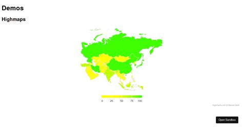 Highcharts React Simple Chart Codesandbox