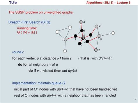 Algorithms 2il15 Lecture 5 Single Source Shortest Paths Ppt Download
