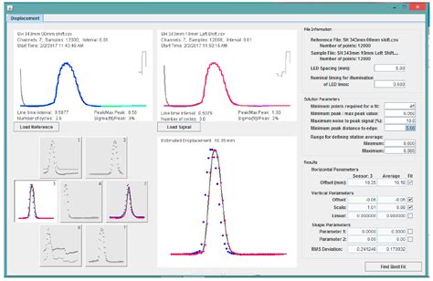 Bioinspired Optical Sensor For Remote Measurement Of Small Displacements At A Distance