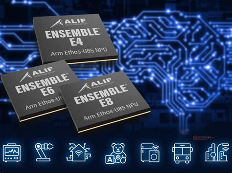 Alif Microcontrollers Enable Genai On Ultra Low Power Edge Devices Edge Industry Review