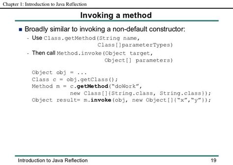 Java Reflection Performance Dashboardmumu