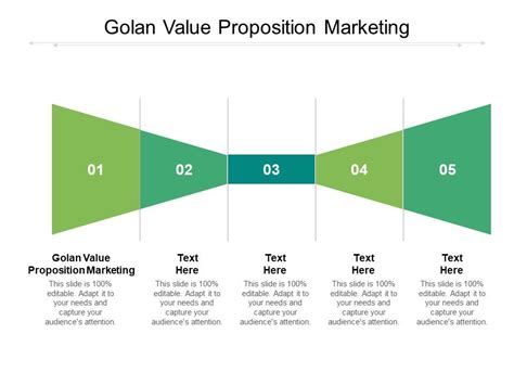 golan value proposition marketing ppt powerpoint presentation show cpb pdf