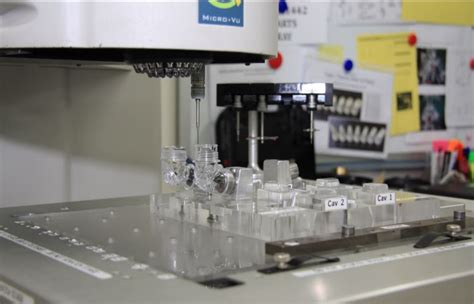 Metrology And Statistical Analysis Wands Plastics