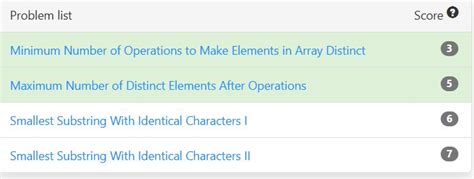 Giriraj Bidwai On Linkedin Leetcode Contest Coding Code