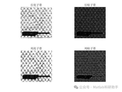 【瑕疵检测】基于计算机视觉实现织物瑕疵识别附matlab代码 数字图像处理在织物瑕疵检测中的应用 csdn博客