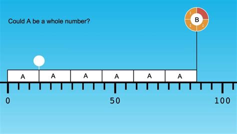Math Routines Beyond The Algorithm