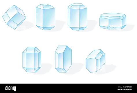Seven Crystal Systems Artwork Showing The Seven Crystal Symmetry Systems Clockwise From Top
