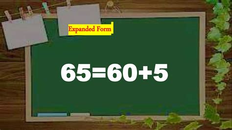 Expanded Form Ppt