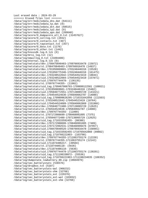 Erased Log By Sos Pdf Zip File Format Text File