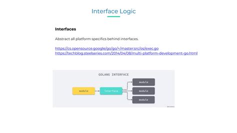 Developing Cross Platform Applications With Golang