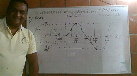 Grados 7 1 Y 7 2 Semana 11 Polinomios Youtube
