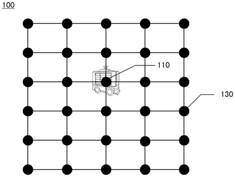 Information Processing Method And Device Electronic Equipment And
