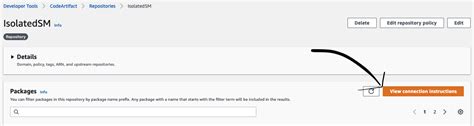 Secure Aws Codeartifact Access For Isolated Amazon Sagemaker Notebook