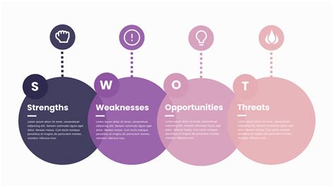 Swot Infographics Swot Analysis Template