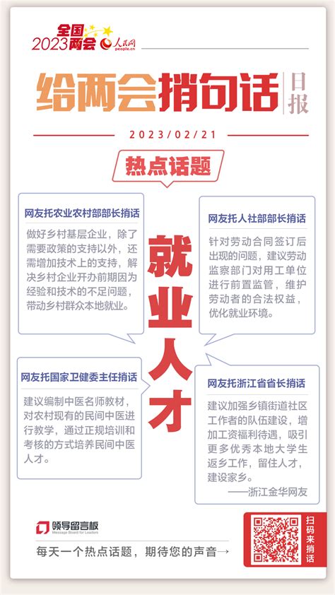 给两会捎话促就业引人才 各地网友提了这些建议 领导留言板 人民网