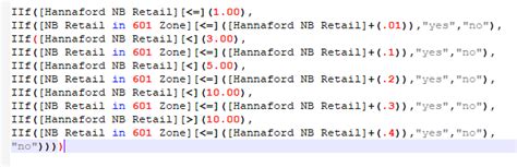 The Expression You Entered Contains Invalid Syntax Databases Spiceworks Community