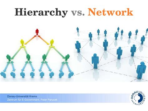 Hierarchy Vs Network
