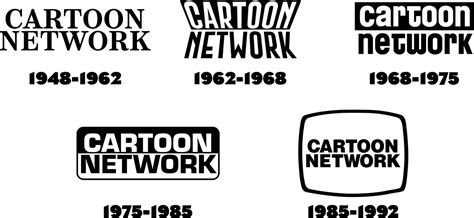 Cartoon Network Before 1992 Take 2 By Vissy1 On Deviantart