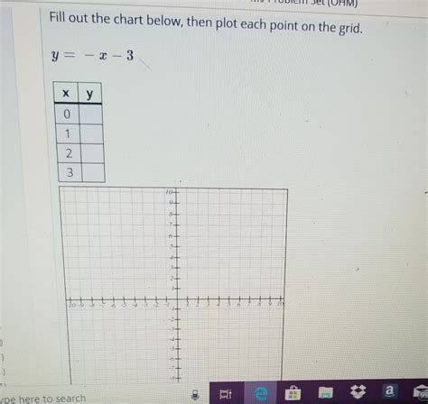 Solved Fill Out The Chart Below Then Plot Each Point On The Chegg