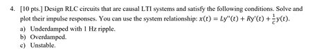 Solved 4 10 Pts Design RLC Circuits That Are Causal LTI Chegg Com