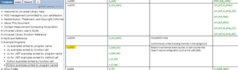 Usb 2416 4ao Counter Support Data Acquisition Daq And Data Logging