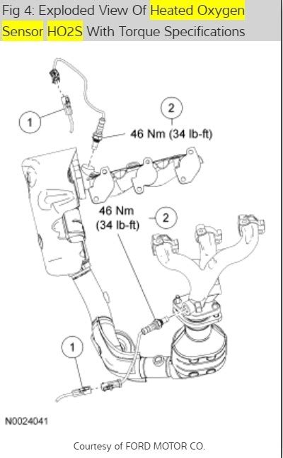 How Many O2 Sensors Does My Car Have