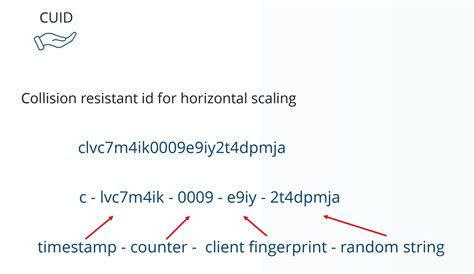 Zabbix Audit Log Underlying Design And Considerations Zabbix Blog
