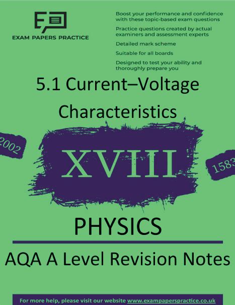 Aqa A Level Physics Revision Notes Exam Papers Practice
