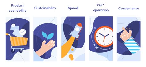 What Is Quick Commerce The Complete Guide To Q Commerce Miquido Blog