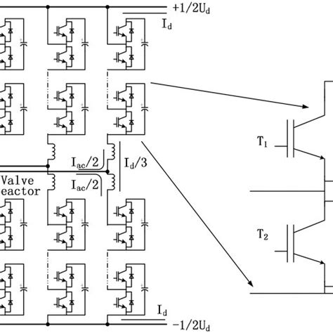 Mmc Topology With Half‐bridge Submodules [3] Download Scientific Diagram