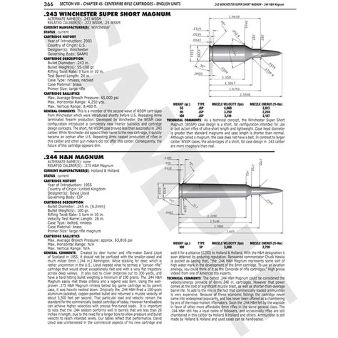 Buy 7th Edition Ammo Encyclopedia Blue Book Of Gun Values