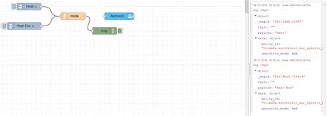 Node Red Experiences Node Red Home Assistant Community
