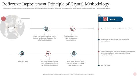 Agile Crystal Techniques Reflective Improvement Principle Of Crystal