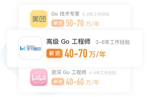 极客时间训练营 让优秀的人一起学习