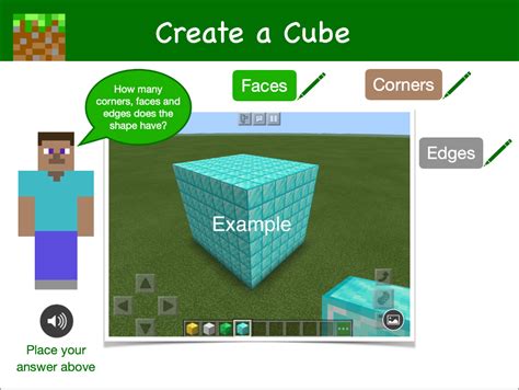 Minecraft Maths Teaching With The Ipad Teaching Math Math Maths Lessons