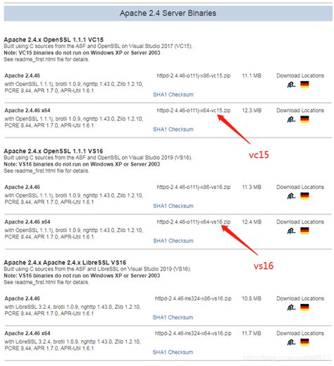 Apache24 Wsgi Flask On Python38部署实践apache24 Python Csdn博客