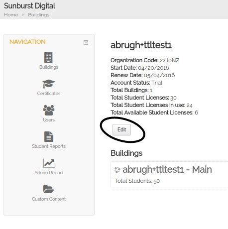 Active Directory Integration Type To Learn