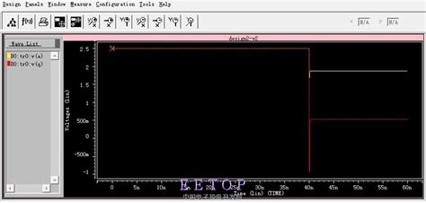 关于数字电路中晶体管驱动能力的问题 微波eda网