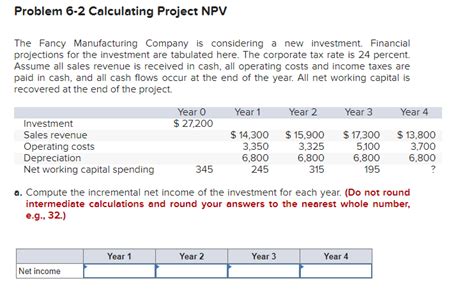 Problem 6 2 Calculating Project NPVThe Fancy Chegg Com