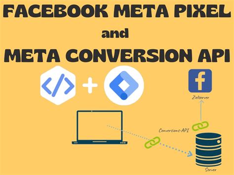 Meta Facebook Pixel Conversion API With Server Side Tracking By GTM Upwork