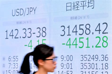 【米国発大暴落に備える】「日経平均3万円割れ」の予測も 暴落相場に負けない急反発期待の注目銘柄10選、リート活用の「インカム投資」も狙い目