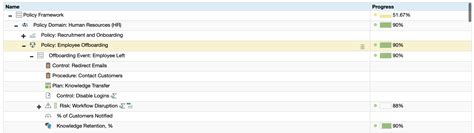 Policy Execution With Bsc Designer Policy Execution With Bsc Designer