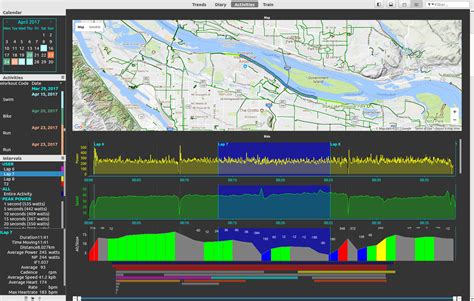 Feature Request Ride Data In Map Chart Issue 2687 GoldenCheetah