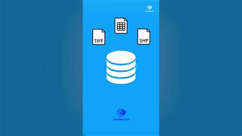 Geodatabase Gis Youtube