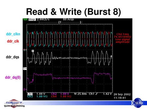 Ppt Ddr Sdram Memory Interface Powerpoint Presentation Free Download
