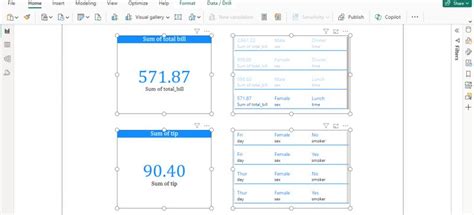 Ibadali Qazi On Linkedin Datavisualization Powerbi Learningjourney Professionalgrowth