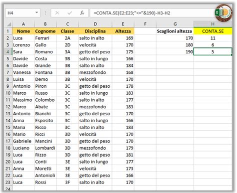 La Funzione Frequenza Excel Espresso