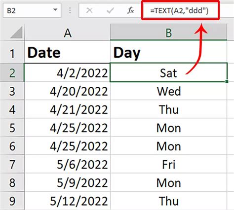Get Day Name From Date In Excel LearnExceltoexcel Get Day Name From Date In Excel LearnExceltoexcel