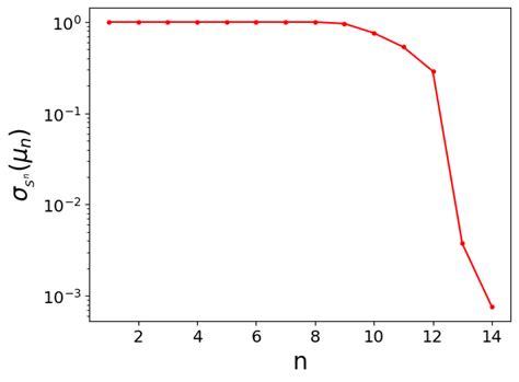 obstacle test case pga algorithm row 1 n r 19 50 row 2 n