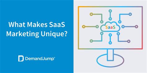 What Makes Saas Marketing Unique